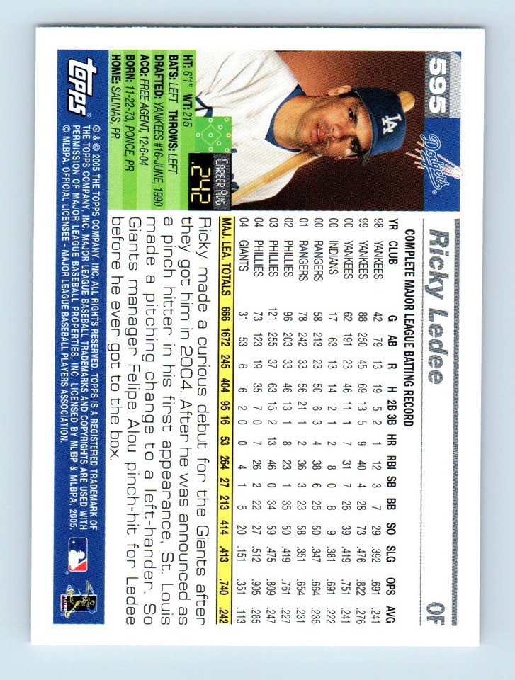 2005 Topps Ricky Ledee Los Angeles Dodgers #595 | eBay
