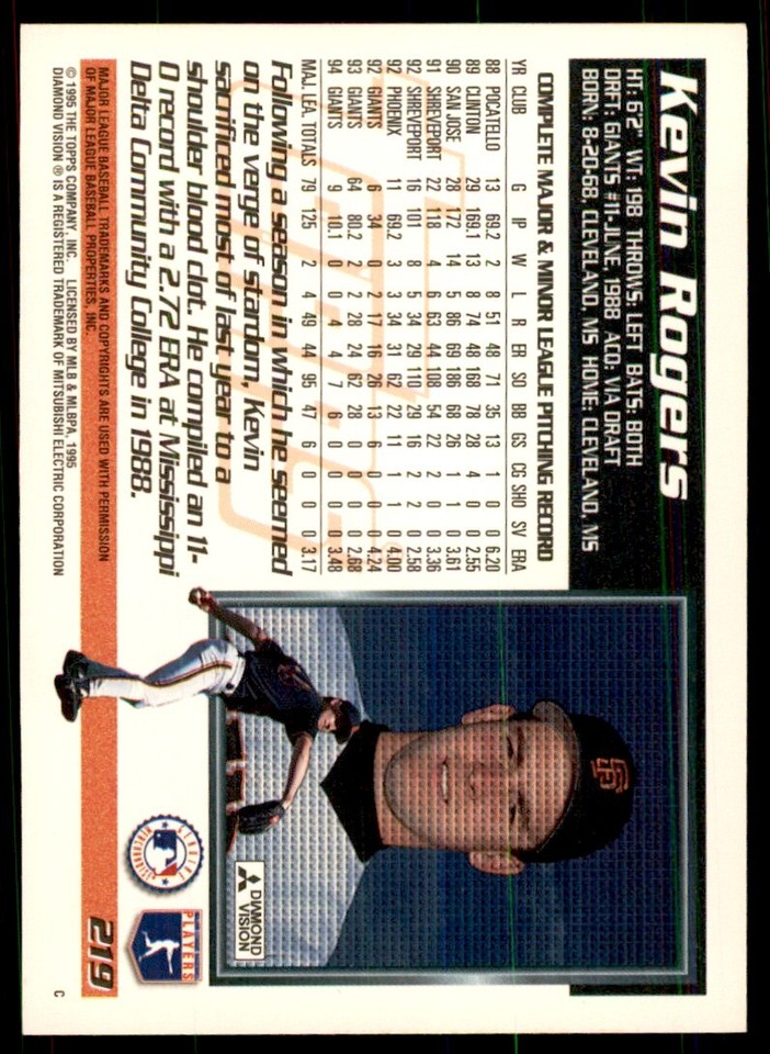 1995 Topps Kevin Rogers Baseball Cards #219 | eBay