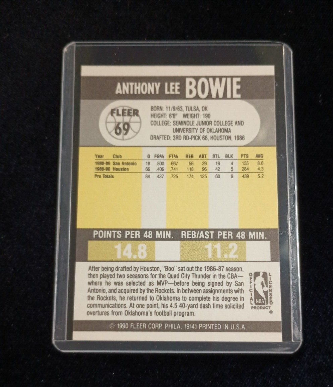 1990 Anthony Bowie Houston Rockets Card | eBay