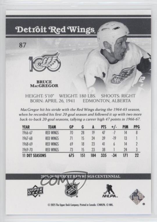 2025-26 Upper Deck Detroit Red Wings Centennial Box Set Bruce MacGregor ...