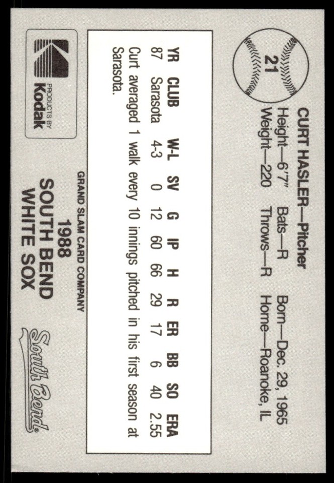 1988 Grand Slam Baseball Card Curt Hasler South Bend White Sox #21 | eBay