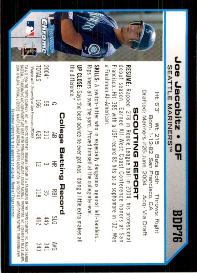 2004 Bowman Chrome Joe Jacobitz Baseball Cards #BDP76 | eBay