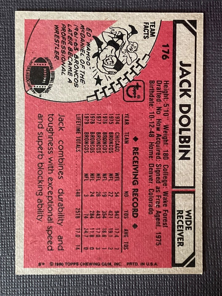 Jack Dolbin 1980 Topps Football Card #176 - Denver Broncos Wide ...