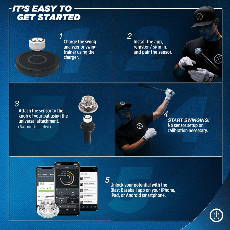 Blast Baseball Swing Analyzer - Improve Your Swing at Every Level ...