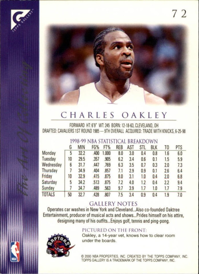 1999-00 Topps Gallery Toronto Raptors Basketball Card #72 Charles ...