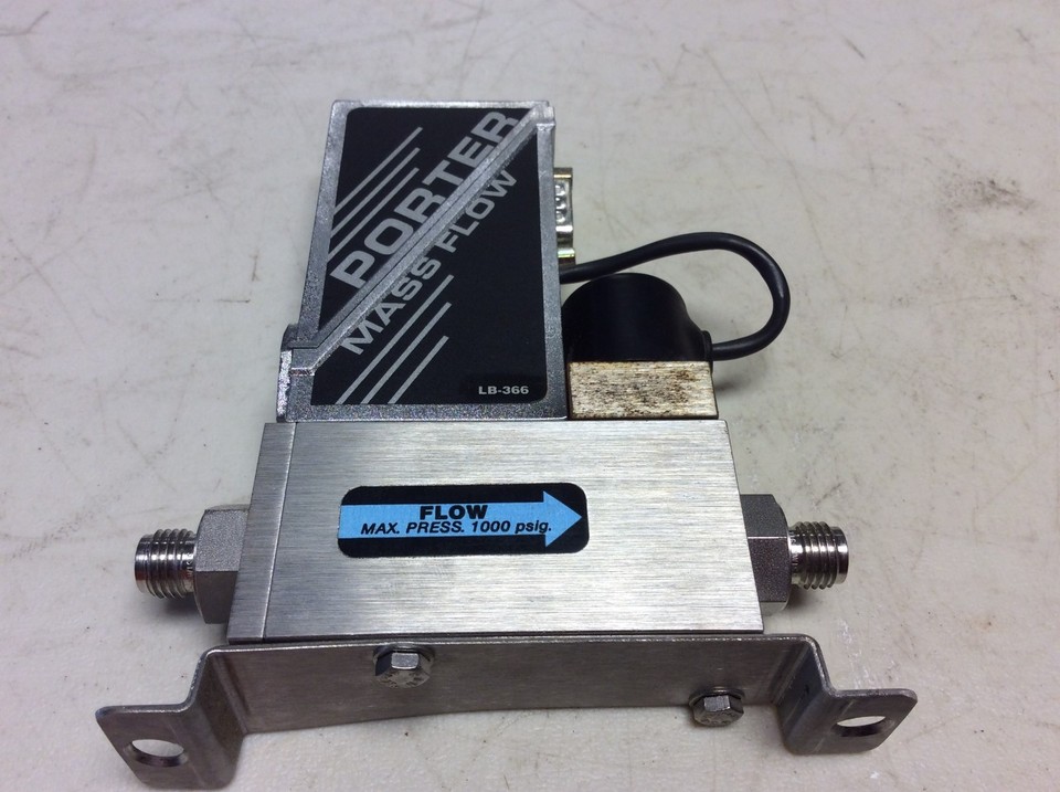 Parker Porter Mass Flow 251-DKHSVWAA LB-521 Controller LB521 ...