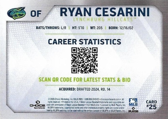 RYAN CESARINI 2025 Choice Lynchburg Hillcats #25 St. Joseph's Hawks ...