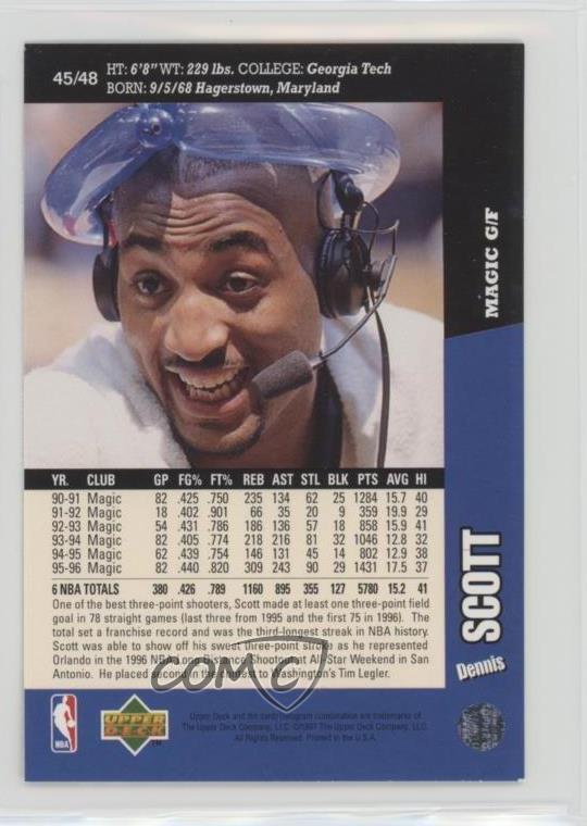 1996-97 Upper Deck Folz Vending Machine Minis Dennis Scott #45 | eBay