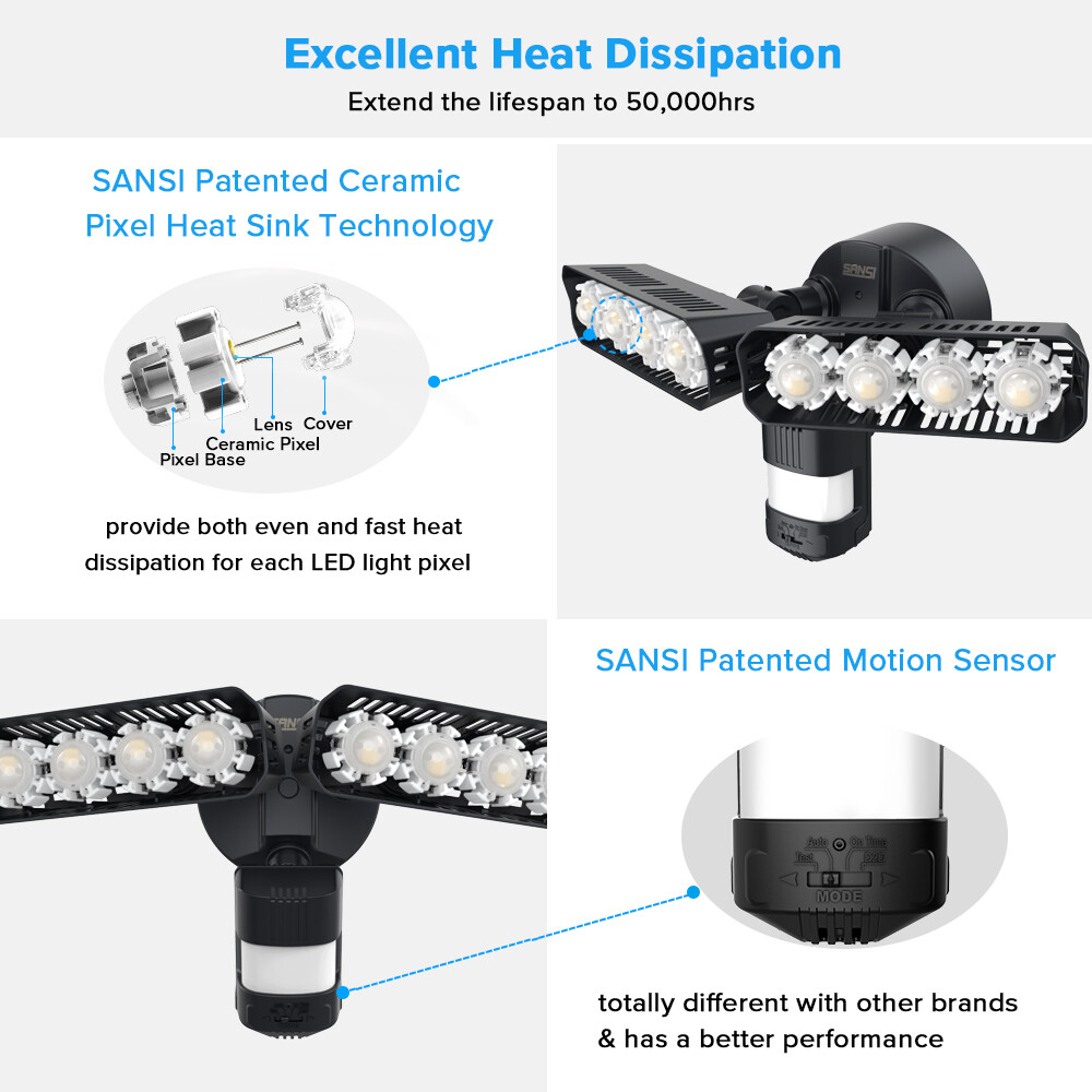 3600lm 250W LED Security Light Motion Sensor Yard Floodlight Dusk to ...