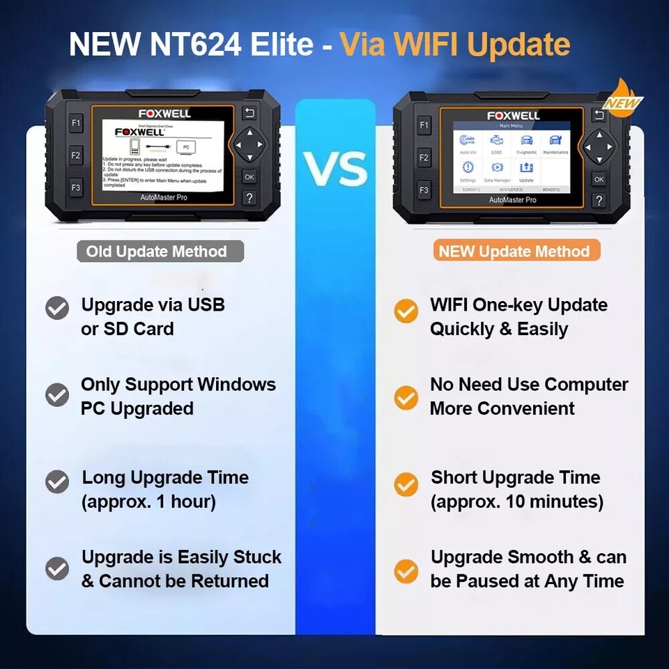 2024 Toyota Full System Car Diagnostic OBD2 Tool ABS SRS EPB DPF NT64 ...