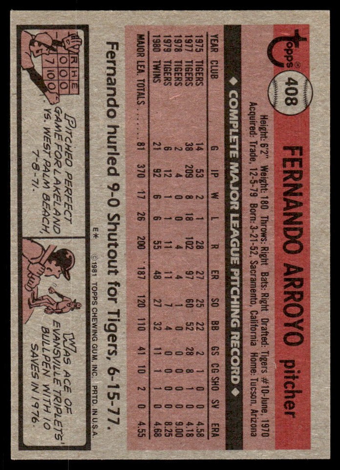 1981 Topps Fernando Arroyo #408 Minnesota Twins Baseball Card | eBay