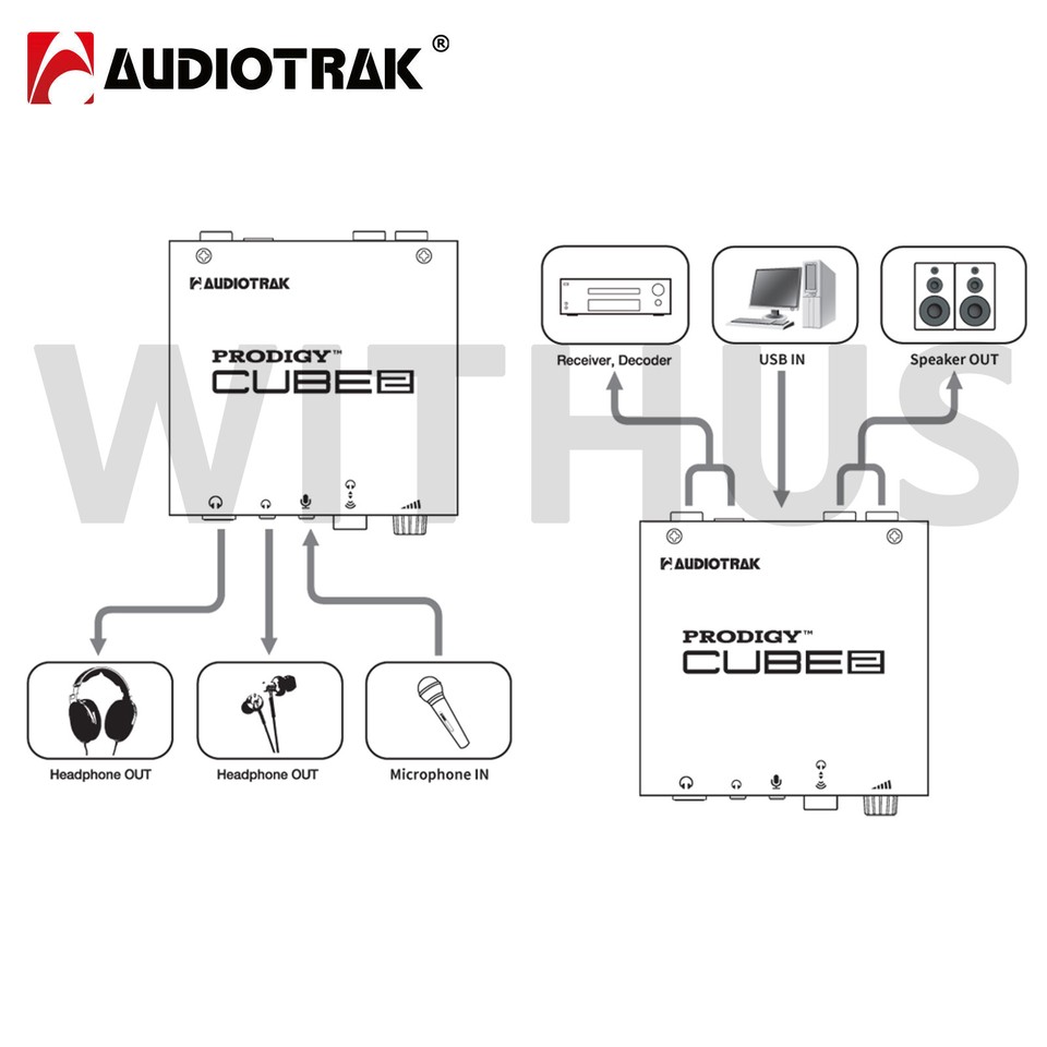 AUDIOTRAK PRODIGY CUBE2 USB DAC External Sound Card - Express_ | eBay