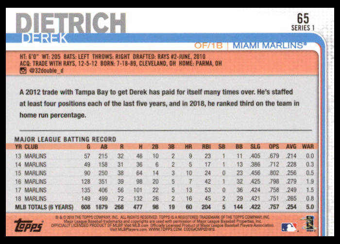 2019 Topps #65 Derek Dietrich Miami Marlins Baseball 65 | eBay
