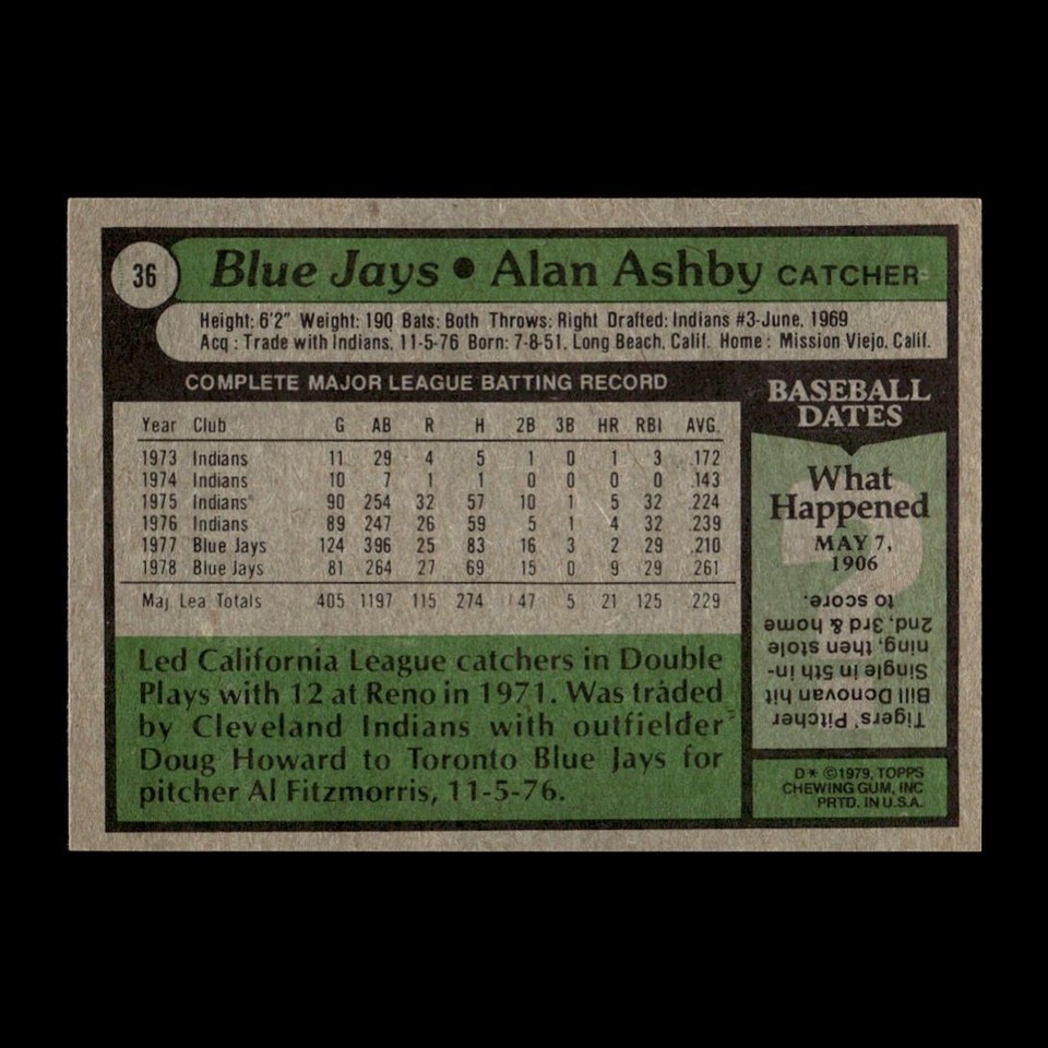 Alan Ashby 1979 Topps Toronto Blue Jays #36 Nice 2 | eBay