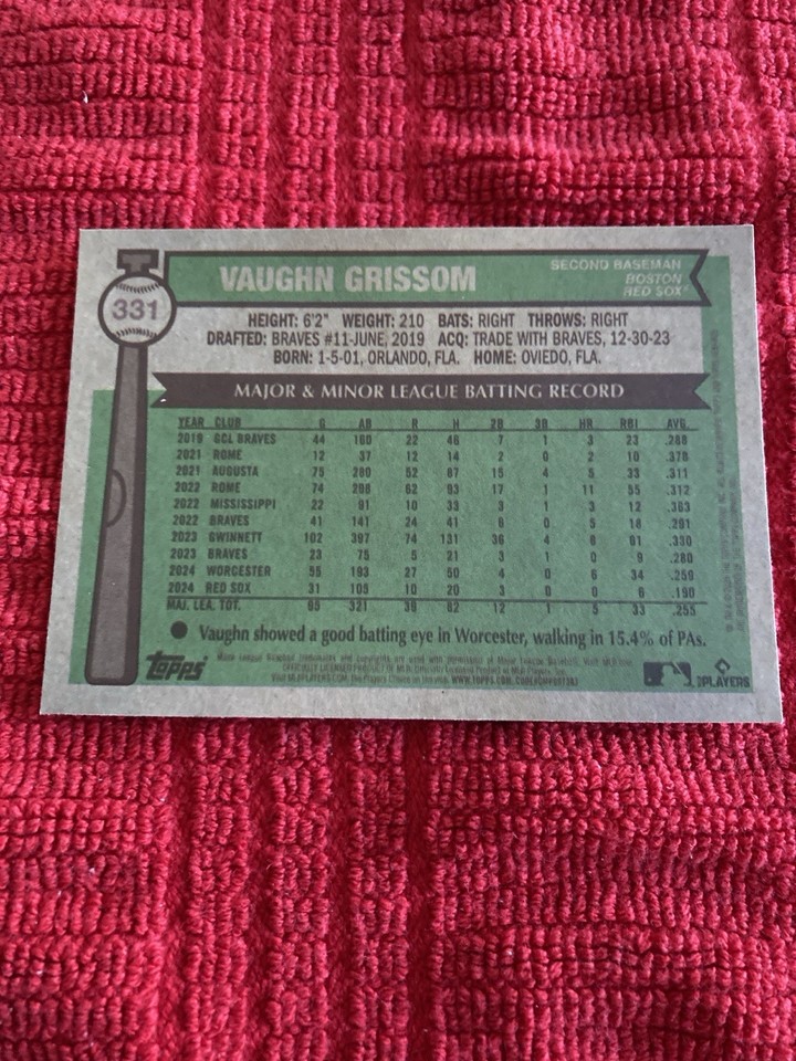 2025 Topps Heritage - Vaughn Grissom #331 Chrome Light Blue Sparkle ...