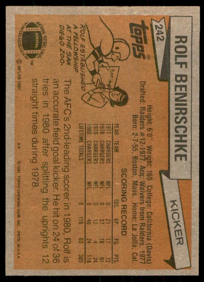 1981 TOPPS ROLF BENIRSCHKE* SAN DIEGO CHARGERS #242 | eBay