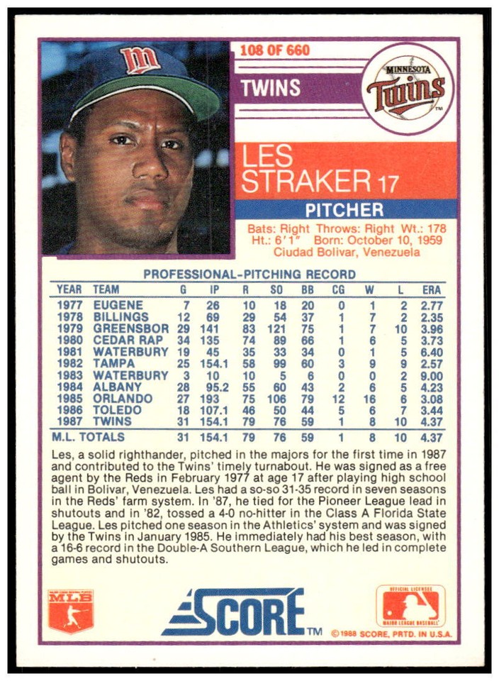 1988 Score #108 Les Straker NM | eBay