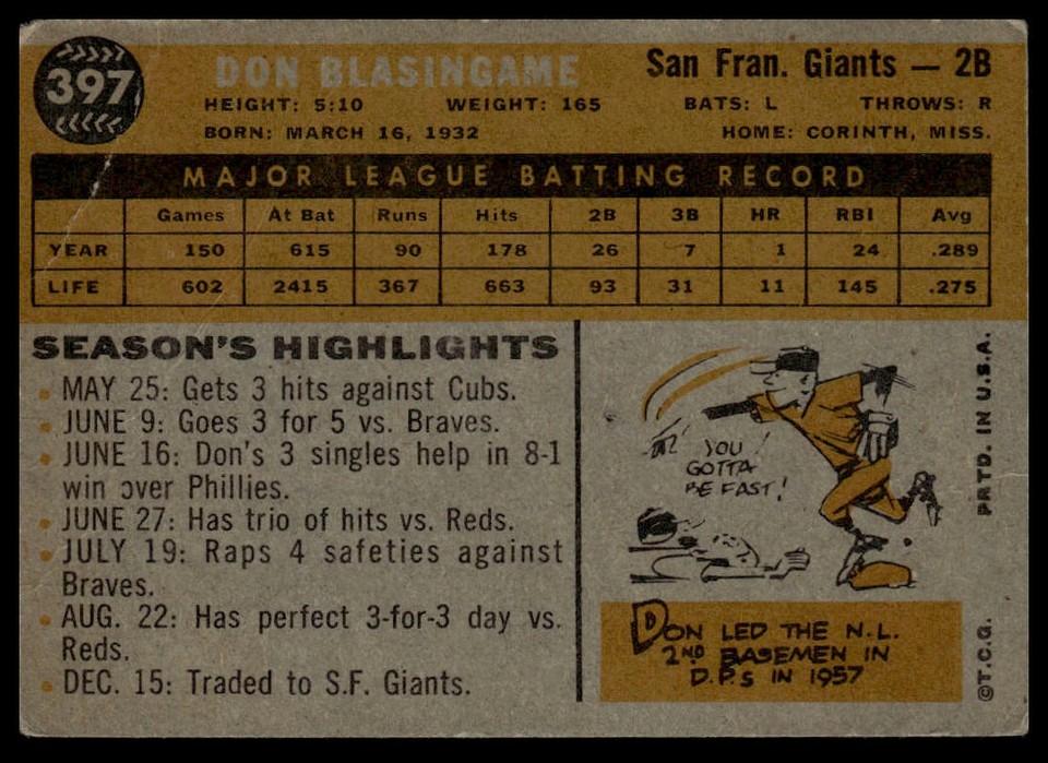 1960 Topps #397a Don Blasingame White back | eBay