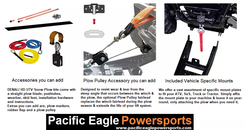 2019+ CF Moto UForce 1000/1000XLS HD 66" Snow Plow Kit w/ a Straight ...
