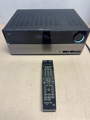 Denon AVR 3600 7.1 HDMI DTS-HD Dolby True HD Receiver with 8 Channel ...