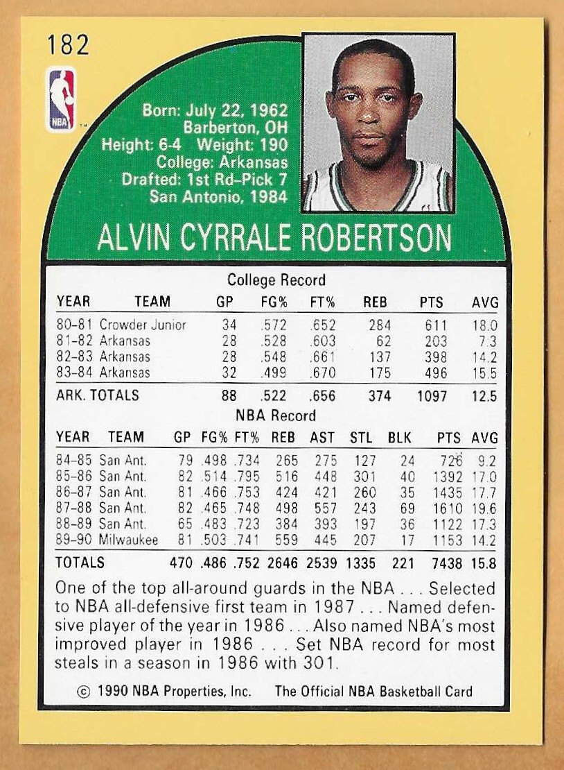 1990-91 NBA Hoops - #182 Alvin Robertson for sale online | eBay