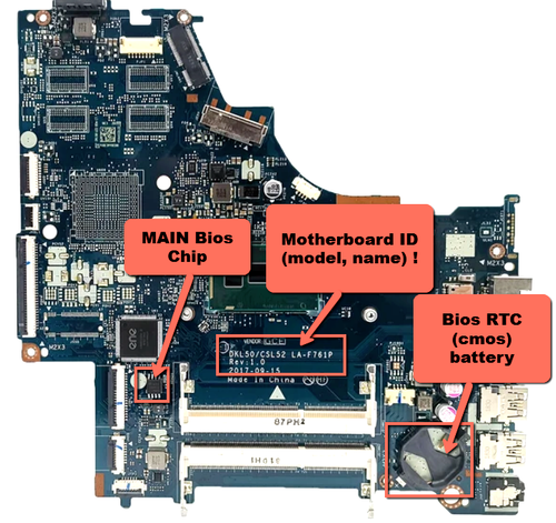 Bios Chip for HP Notebook 15-bs-series, For MB: DKL50/CSL52 LA-F761P ...