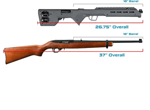 Desert Tech Trek-22 Bullpup Stock for Ruger 10/22, Grey | eBay