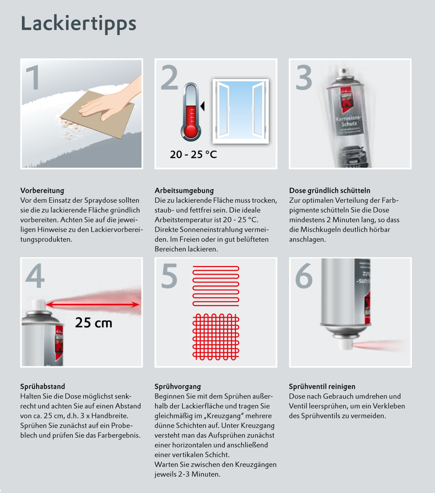 Multona 0060 Autolack Lackspray für VW L902 R902 Grauweiss 600060 | eBay