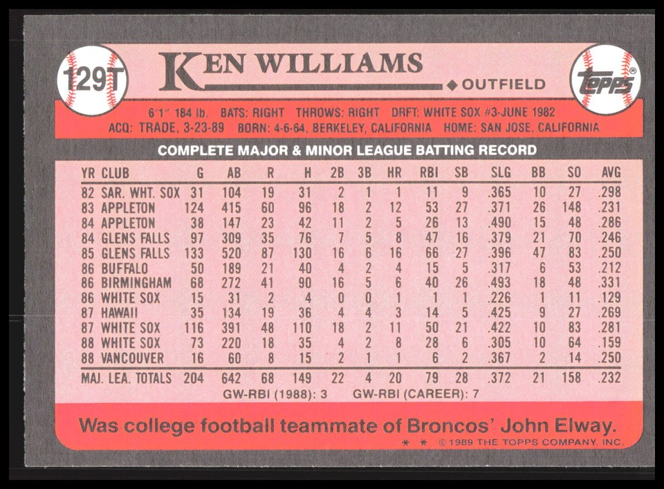 1989 Topps Traded Ken Williams #129T Detroit Tigers 5J | eBay