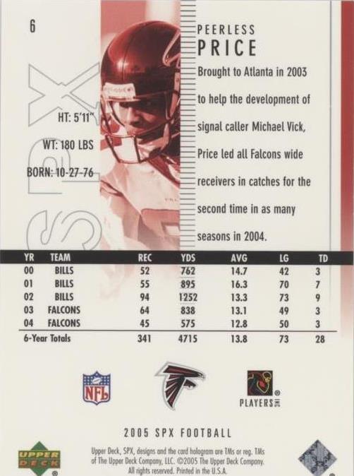 2005 SPx Peerless Price #6 for sale | eBay