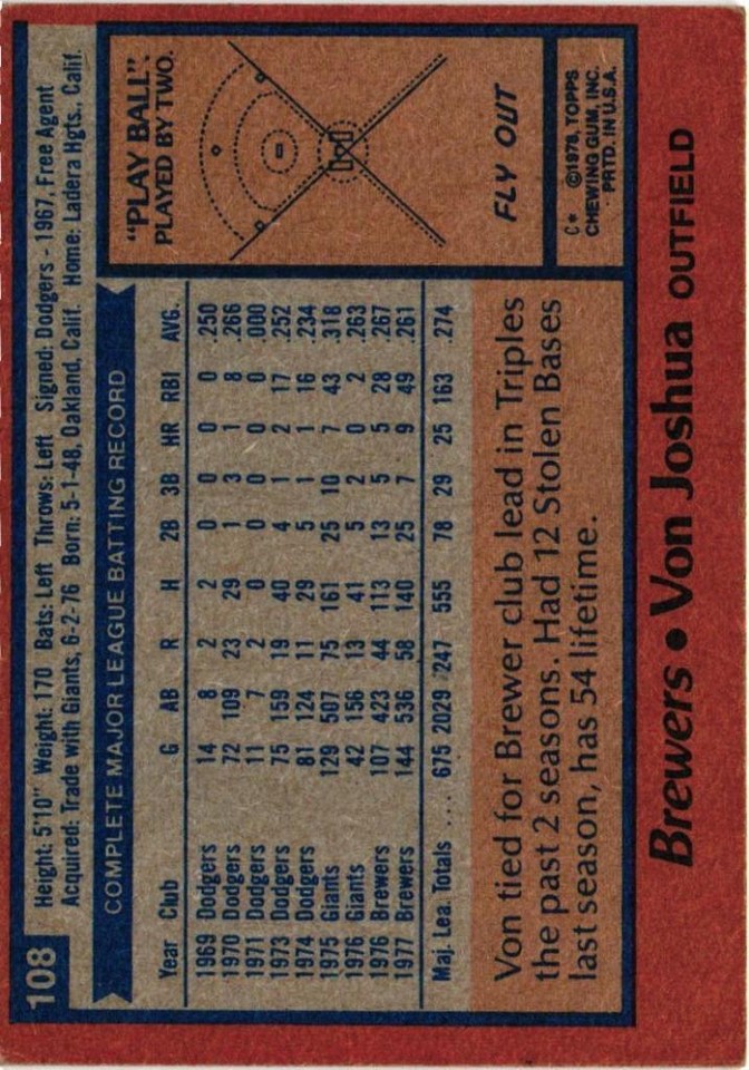 VON JOSHUA CARD #108 FREE SHIP 50% OFF SALE B1003R3S11P8 | eBay