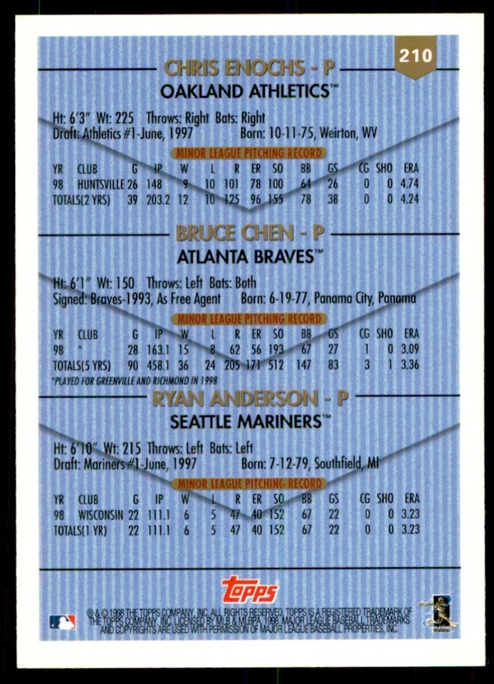 1999 Topps Baseball Card Chris Enochs/Bruce Chen/Ryan Anderson AA #210 ...