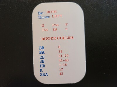 Rip Ripper Collins 1963 1934 Big League Manager Baseball St. Louis ...