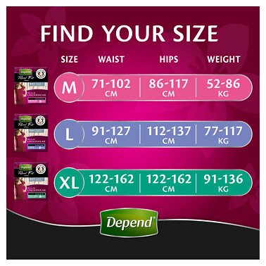 Depend Real Fit For Women Underwear Super Size L 8 pack | eBay