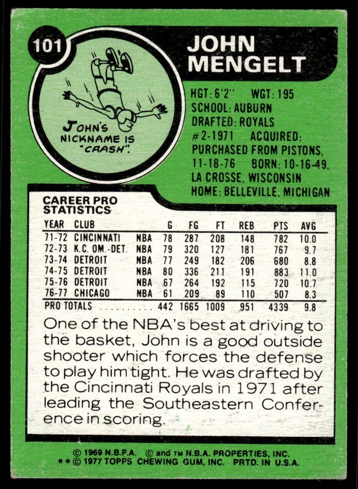 1977-78 Topps John Mengelt Chicago Bulls #101 | eBay