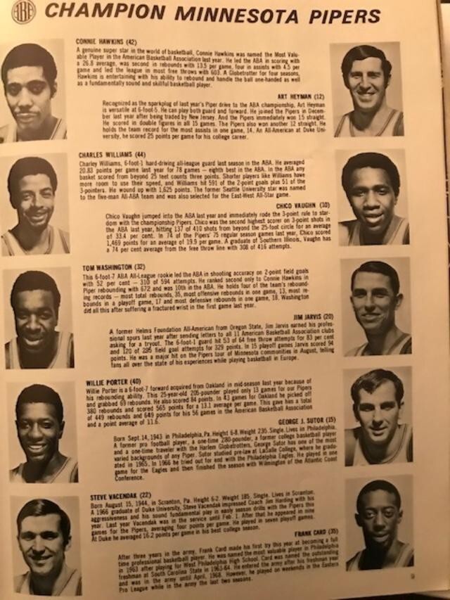 Minnesota Pipers ABA basketball Program | eBay