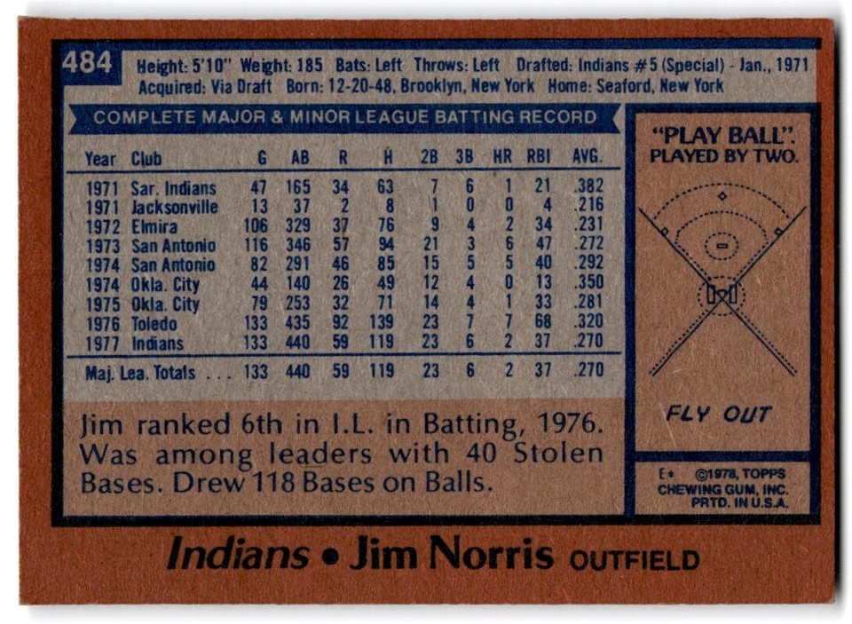 1978 Topps Jim Norris Cleveland Indians #484 | eBay