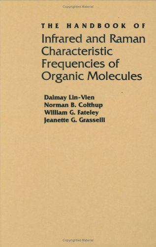 Handbook of Infrared and Raman Characteristic Frequencies of Organic ...