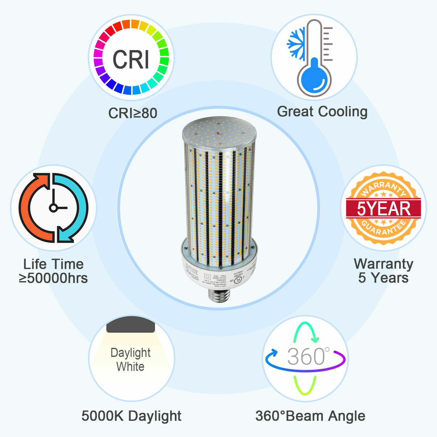 480V 200W LED Corn Cob Lamp 1000Watt MH/HPS/HID Equivalent E39 Mogul ...