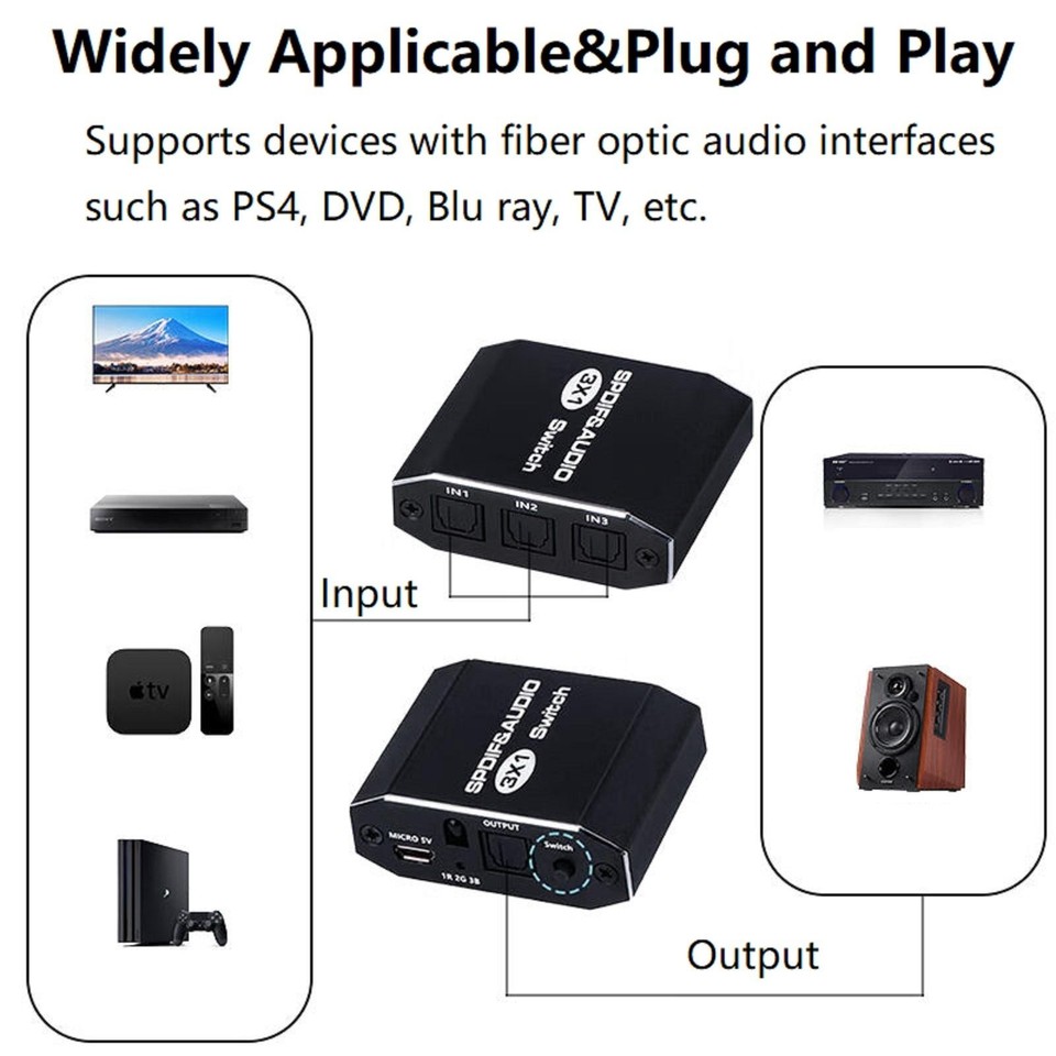 3 in 1out Spdif Toslink Optical Digital Audio Splitter 3x1 SPDIF ...