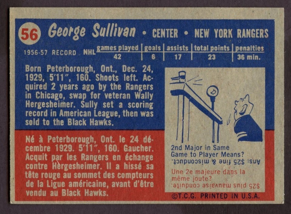 1957-58 Topps # 56 George Sullivan | eBay
