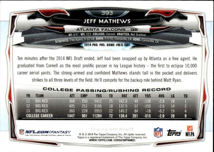 2014 Topps #393 Jeff Mathews FALCONS RC | eBay