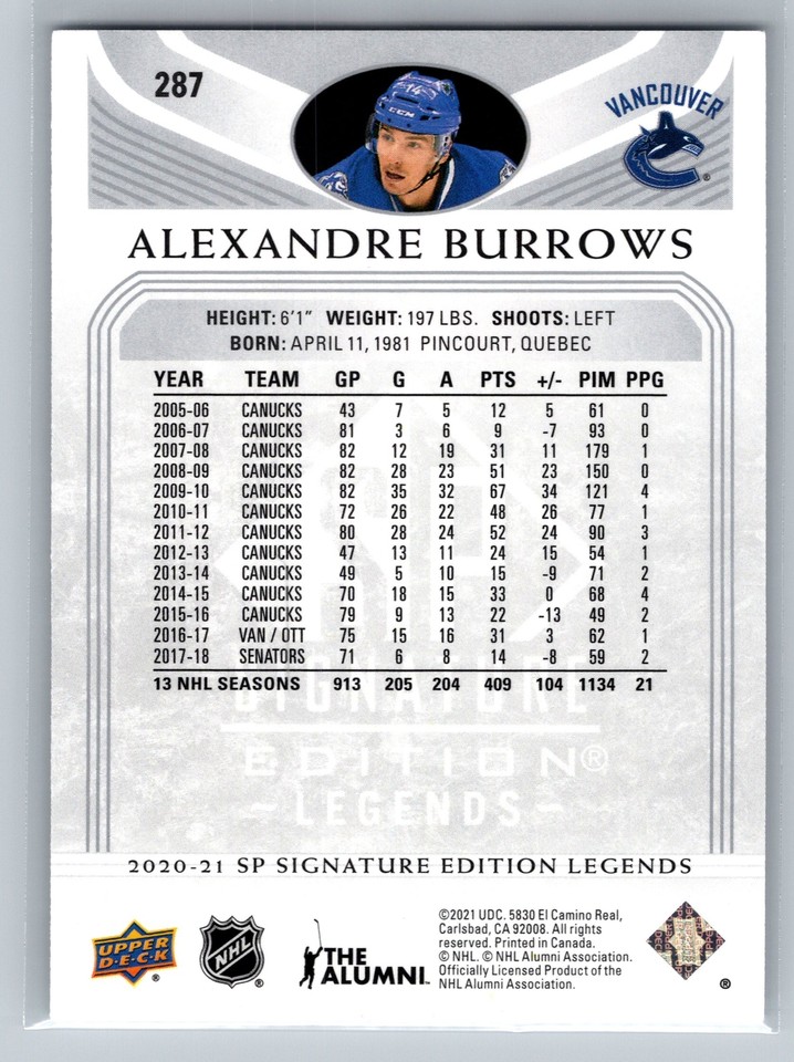 2020-21 SP Signature Edition Legends #287 Alexandre Burrows Vancouver ...