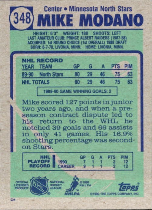 Mike Modano 1990-91 Topps Rookie Card #348 | eBay