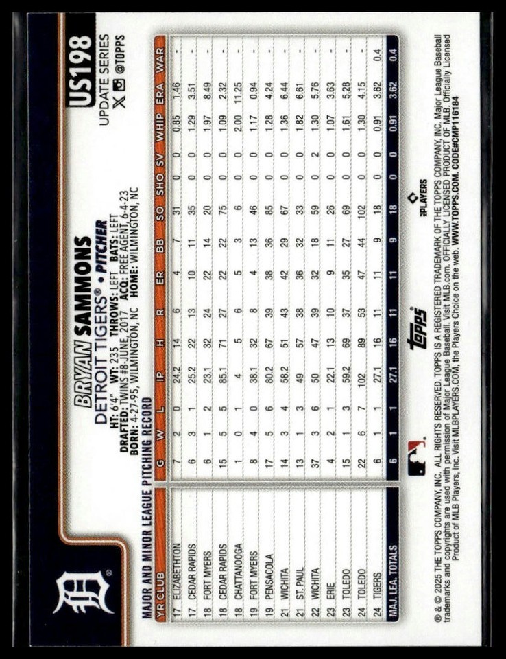 2025 Topps Update #US198 Bryan Sammons Holiday | eBay