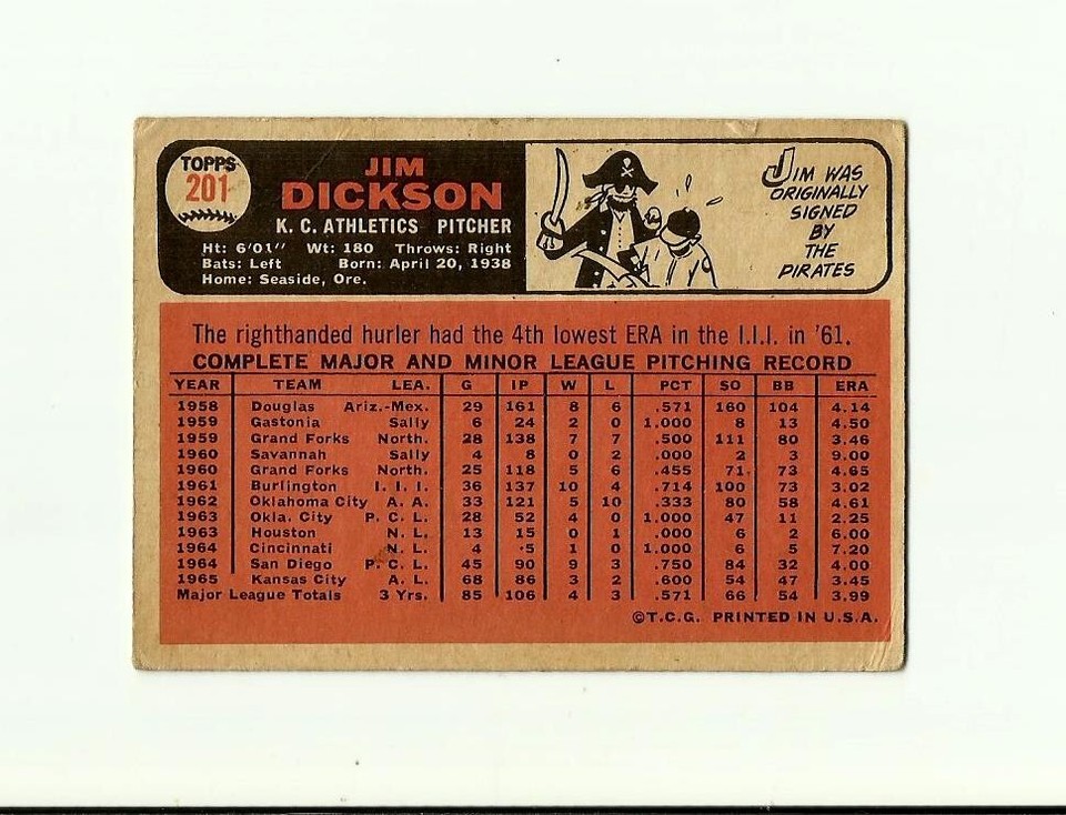 1966 TOPPS #201 Jim Dickson: Kansas City Athletics: Pitcher: Baseball ...
