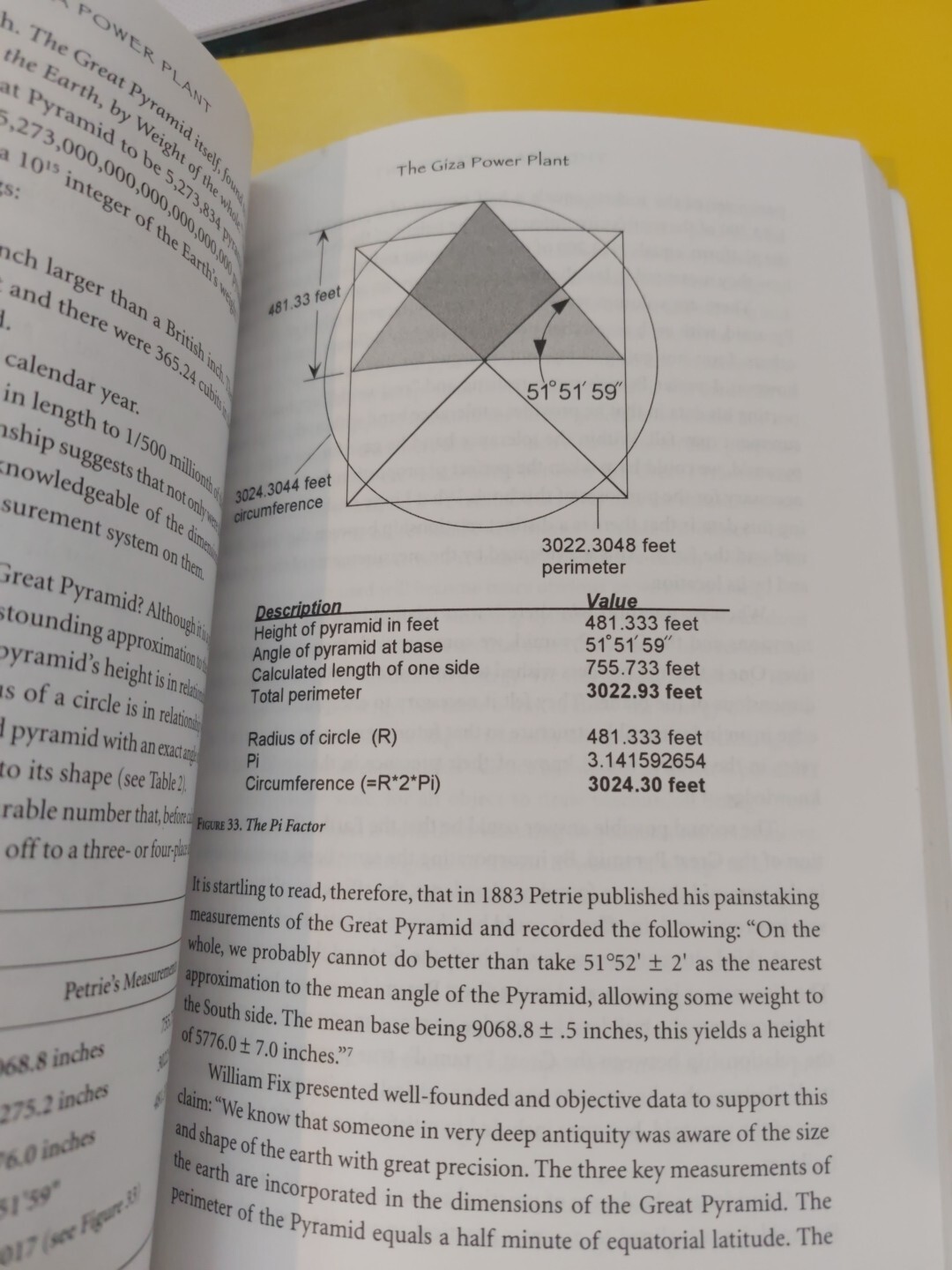 The Giza Power Plant Technologies of Ancient Egypt Christopher Dunn ...