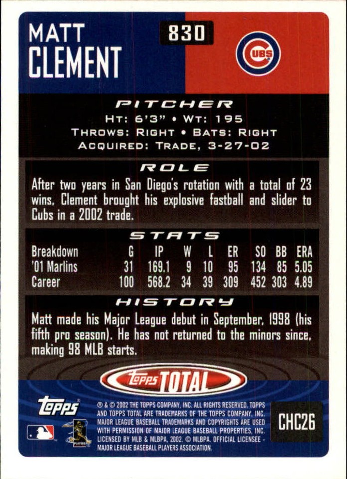 2002 Topps Total #830 Matt Clement | eBay