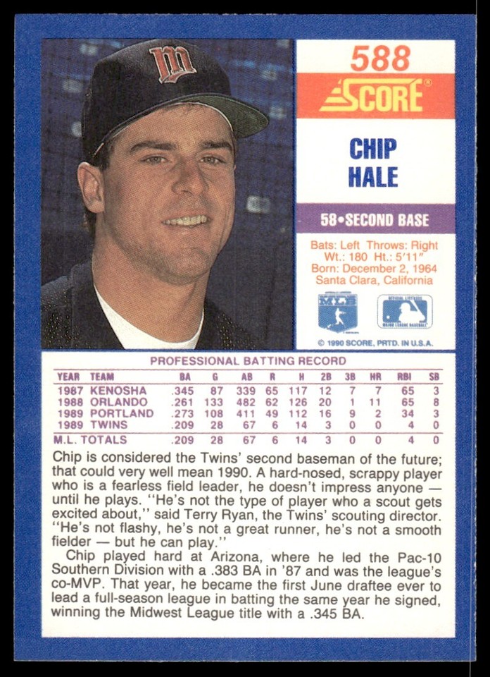 1990 Score Baseball Card Chip Hale Rookie Minnesota Twins #588 | eBay
