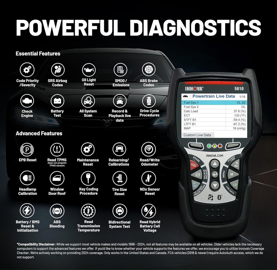 Innova 5610 OBD2 Bidirectional Scan Tool - Understand Your Vehicle ...